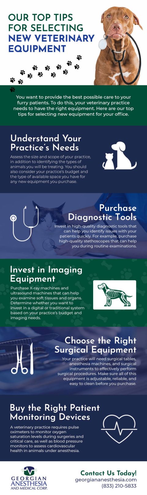 Our Top Tips for Selecting New Veterinary Equipment [infographic ...